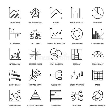 Chart Types Flat Line Icons Linear Graph Column Pie Donut Diagram