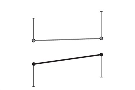 Hand Shape Mean Im Distances And Standard Deviations For Imperative