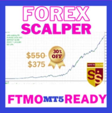 Safe Fx Scalping Ea Review The Forex Geek