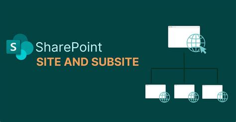 How To Create Sharepoint Site And Subsite Lucidica