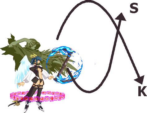 File GGAC Dizzy K Png Dustloop Wiki