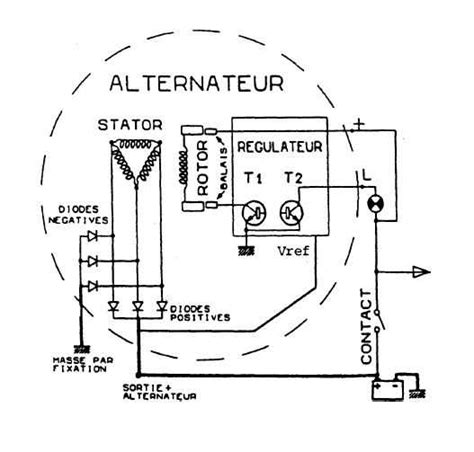 Schéma électrique Dalternateur Fonctionnement Et Conseils