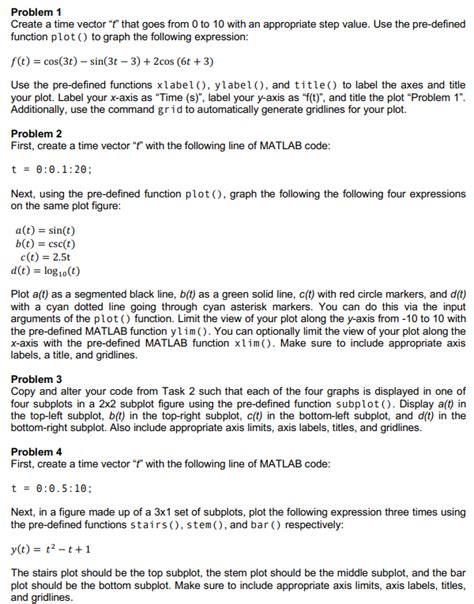 Solved Problem Create A Time Vector T That Goes From Chegg