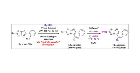 Synthesis Of 1 3 4 Thiadiazolo 3 2 1 2 Imidazo 4 5 C Quinolines