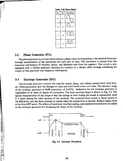 Yamaha Ym3812 Application Manual