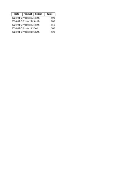 Pivot Table Example Pdf