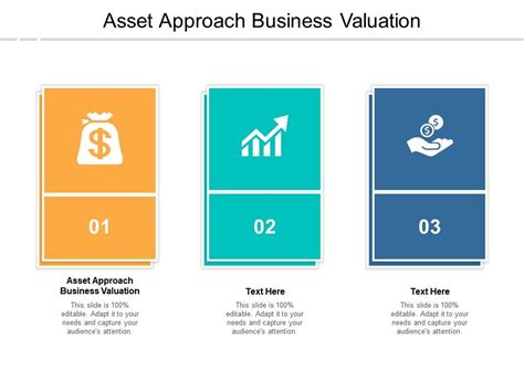 Asset Approach Business Valuation Ppt Powerpoint Presentation Ideas
