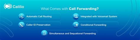 Call Forwarding Vs Call Transfer Detailed Comparison