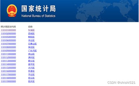 官方免费数据下载全国行政区划具体到村2021年全国村级及以上各级行政区区划代码及经纬度excel数据版本的网盘链接docx Csdn博客