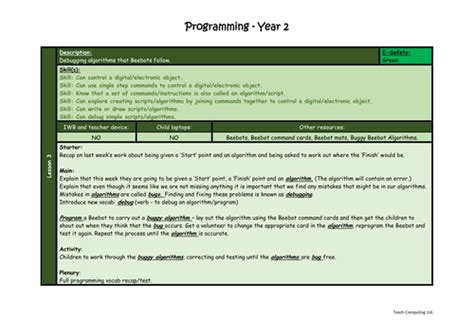 Codingprogramming Year 2 X5 Lessons Algorithms Teaching Resources