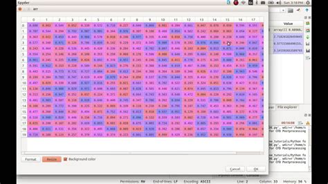 Python For Cfd Visualization Testing Youtube
