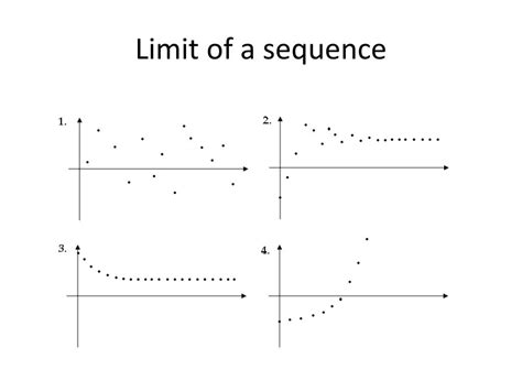 PPT CALCULUS II PowerPoint Presentation Free Download ID 6048855