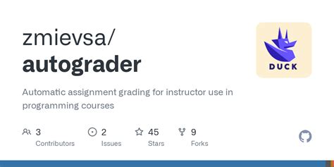 Github Zmievsaautograder Automatic Assignment Grading For Instructor Use In Programming Courses