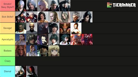 Devil May Cry All Characters Tier List Community Rankings Tiermaker