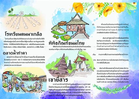 โปรแกรมทัวร์ 2 วัน 1 คืน ยุวพัฒน์รักษ์เที่ยวชุมชนท่าคา