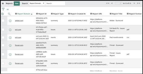 ServiceNow For VRM Integration Release Notes Help Center