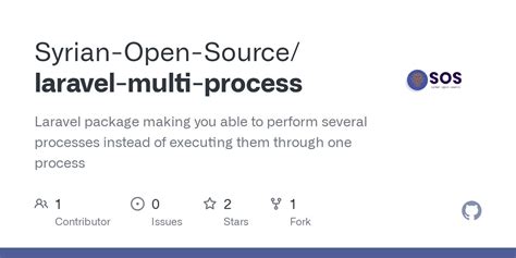 Laravel News On Linkedin Github Syrian Open Sourcelaravel Multi Process Laravel Package Making