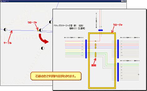 芯線管理システムによる光ファイバー網の管理プレスリリースケイオプティコム