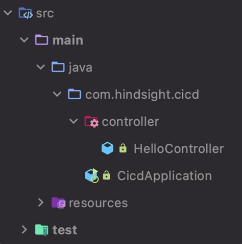Docker And Jenkins 도커와 젠킨스를 활용한 Spring Boot Cicd🥸