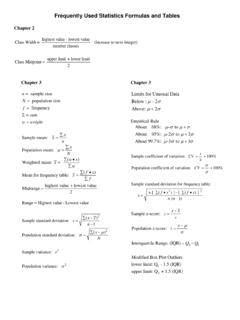 Frequently Used Statistics Formulas And Tables Frequently Used Statistics Formulas And Tables