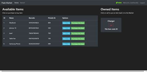 Github Iambharatksflask Market It Is A Web Application That Enables