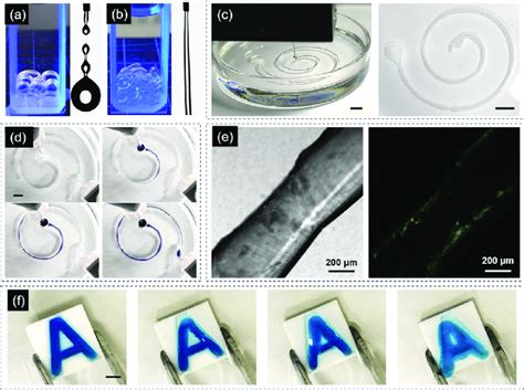 High Speed Photography Of An Aqueous CMC Solution Falling In Toluene