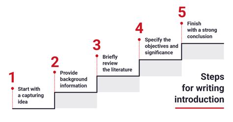 How To Write A Scientific Introduction For A Research Paper