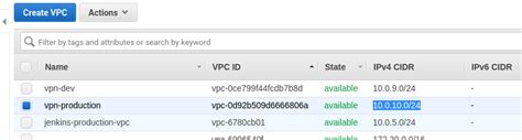 Aws Vpc Peering Dns Resolution And Dns Settings For Openvpn Access Server