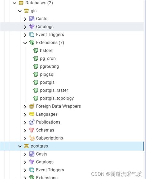 Centos Docker Postgis Postgresql