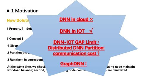 Deep Neural Network Partitioning In Distributed Computing System