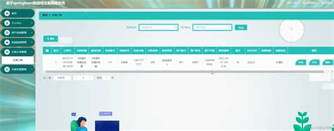 springboot毕设项目基于springboot的游戏交易网络无忧3op09（java vue mybatis maven mysql