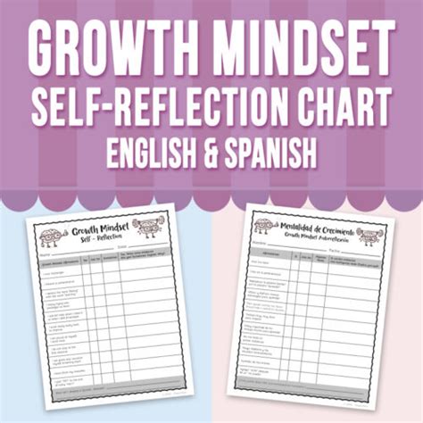 Growth Mindset Self Reflection Chart English And Spanish Free Made By