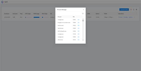 跨平台多功能远程控制和监控工具 Github精选 “世界你我他，开源靠大家！”