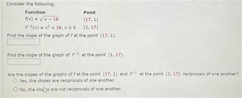 Solved Consider The Following Find The Slope Of The Graph Chegg