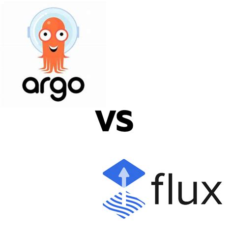 New Approach Integrating Rollouts Extension Into Argocd Ui For Advanced Kubernetes Deployments