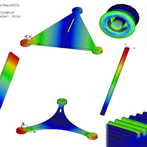 Finite Elements Analysis Download Scientific Diagram