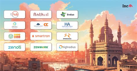 Investors Crown Hyderabad As Indias Next Startup Powerhouse Medial