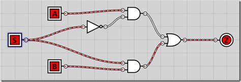 Creating Multiplexers Using Logic Gates Mark S Rasmussen