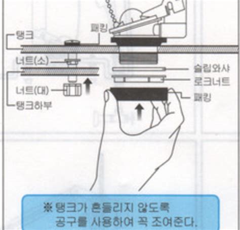 양변기 수리 삑 소음 부품 앵글밸브 필밸브 볼탑 와토스 제이원 양변기공구 세트 네이버 블로그