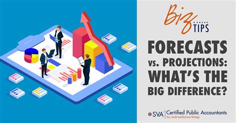 Forecasts Vs Projections Key Differences Explained Sva
