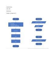 Chapter 4 Assignment 2 Docx Andy McCrary CIST 1305 Habersham Chapter