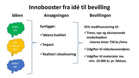 Så Er Det I Morgen Det Sker Kai Ormstrup Jensen