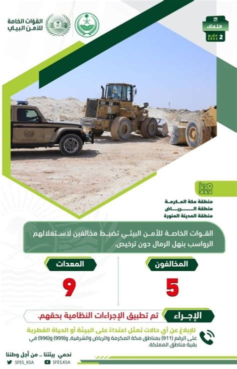 القوات الخاصة للأمن البيئي تضبط 5 مُخالفين لنظام البيئة لاستغلالهم