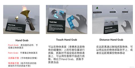 unity meta quest 一体机开发（五）：【手势追踪】手势抓取概述 quest3 手指头碰撞体 unity csdn博客