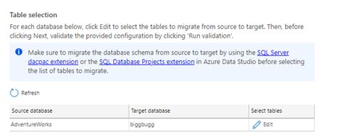 No Tables From Source Displayed For Migration From Sql Server To Sql Db