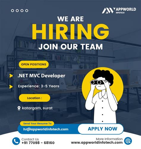 Appworld Infotech On Linkedin Javascript Dotnet Dotnetdeveloper