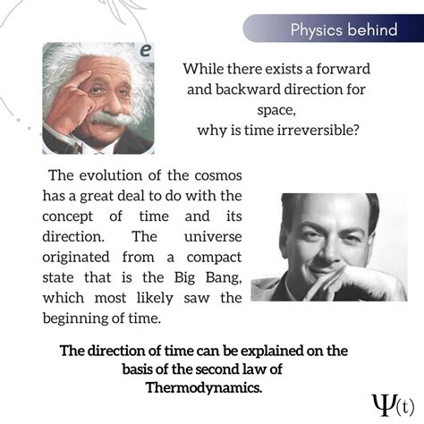 Physics Physics Society Of Iiser Thiruvananthapuram