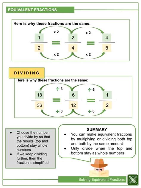 Solving Equivalent Fractions 3rd Grade Math Worksheets Helping With Math