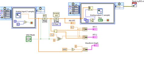 Solved What Is The Working Logic Of Vi In The Figure What Chegg Com