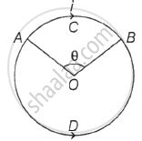 Two Very Small Identical Circular Loops 1 And 2 Carrying Equal Currents I Are Placed
